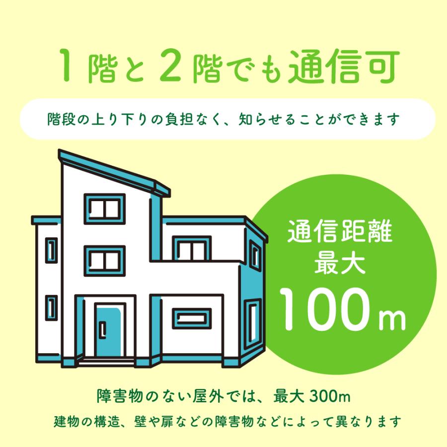 【ボタン2個】呼び出しベル 介護 家庭用 充電式 ワイヤレスコール 防水 ボタン 介護ベル 看護 音楽 58曲 工事不要 SOS : FABOMI ヤフー店 - 通販 - Yahoo!ショッピング