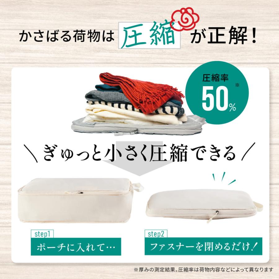 トラベルポーチ 圧縮 【ML2枚セット】 トラベルポーチセット 旅行 収納 衣類収納 圧縮バッグ ポーチ おむつ 圧縮袋 かわいいおしゃれ パッキング : FABOMI ヤフー店 - 通販 ...