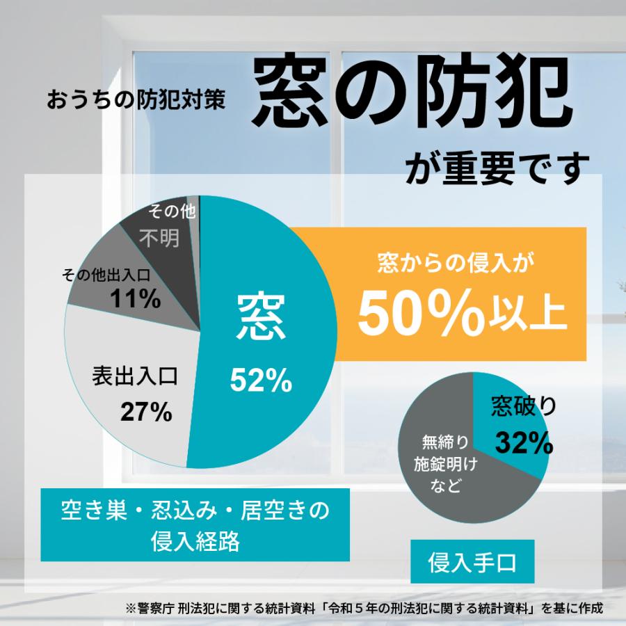 防犯アラーム 窓用 8個セット 防犯ブザー 大音量 防犯グッズ 振動センサー 防犯 窓ガラス 警報機 超薄型 薄型 防犯ベル 侵入防止 防犯ステッカー : FABOMI ヤフー店 - 通販 ...