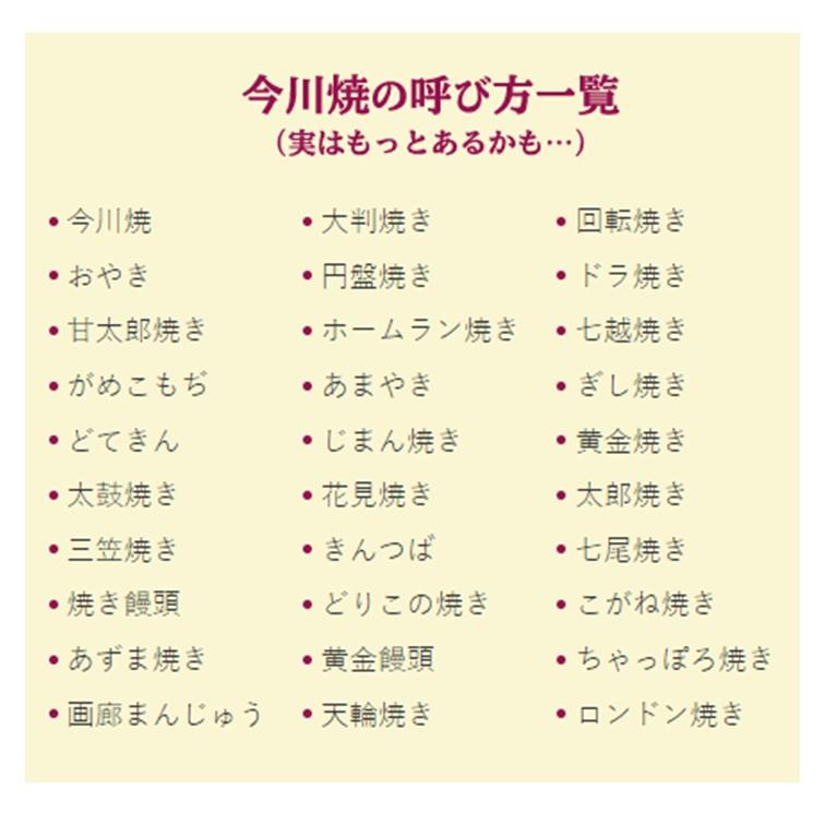 ニチレイ 今川焼き 冷凍 今川焼 カスタードクリーム 65g 10個入 冷凍食品 とろける 美味しさ 回転焼き 大判焼き : 冷凍食品 専門 ファディ 公式ヤフー店 - 通販 - Yahoo ...