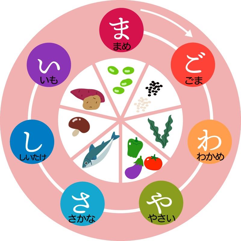 しめ鯖 しめサバ 冷凍 しめさば 約90g 長崎 野母崎 酢飯 さば寿司 細く切る なます 和え物 国産 真さば サバ : 冷凍食品 専門 ファディ 公式ヤフー店 - 通販 - Yahoo ...