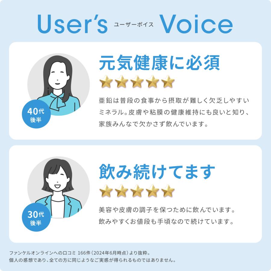 FANCL 亜鉛 約180日分 サプリ 男性 女性 ミネラルサプリ ミネラル 亜鉛不足 健康食品 ビタミンb2 ヘルスケア ファンケル 公式 : FANCL公式ショップ Yahoo!店 ...