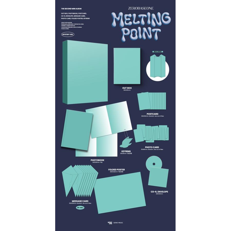 ZEROBASEONE - MELTING POINT / (FAIRYTALE , MYSTERY LOYALTY ver.) 3種選択別 ...