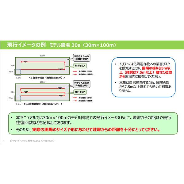 水稲用除草剤 ゼータタイガー300FG 300g×20袋セット : ファームトップ - 通販 - Yahoo!ショッピング