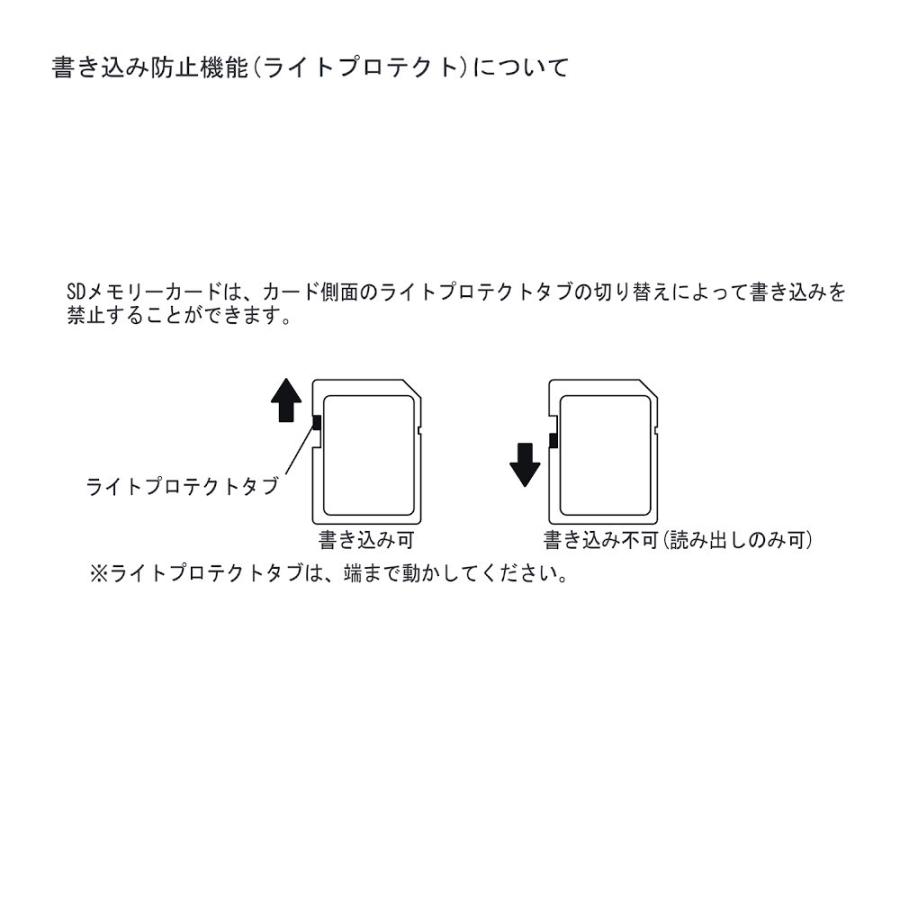 パトライト SDV-2GP SDカード(2GB) : FA-Ubon Yahoo!店 - 通販 - Yahoo!ショッピング