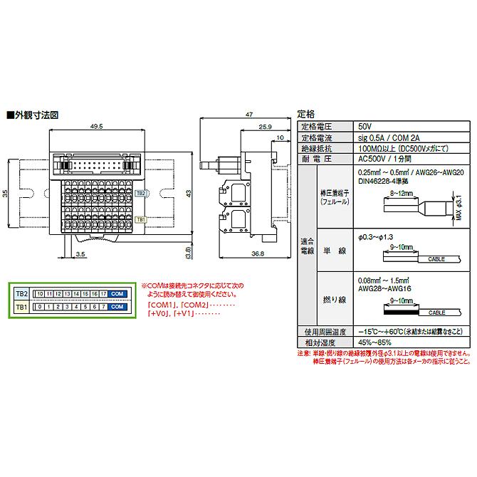 東洋技研 PCX-1H20-TB20-M-XY スプリングロック式（スプリングロック式）コネクタターミナル 三菱電機対応 : FA-Ubon Yahoo!店 - 通販 - Yahoo!ショッピング