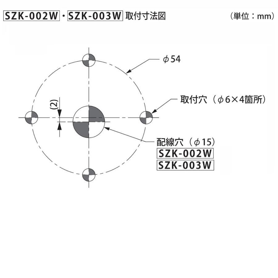 パトライト SZK-002W 積層信号灯 LR4型／LR5型直取付仕様用 壁面取付ブラケット : FA-Ubon Yahoo!店 - 通販 - Yahoo!ショッピング