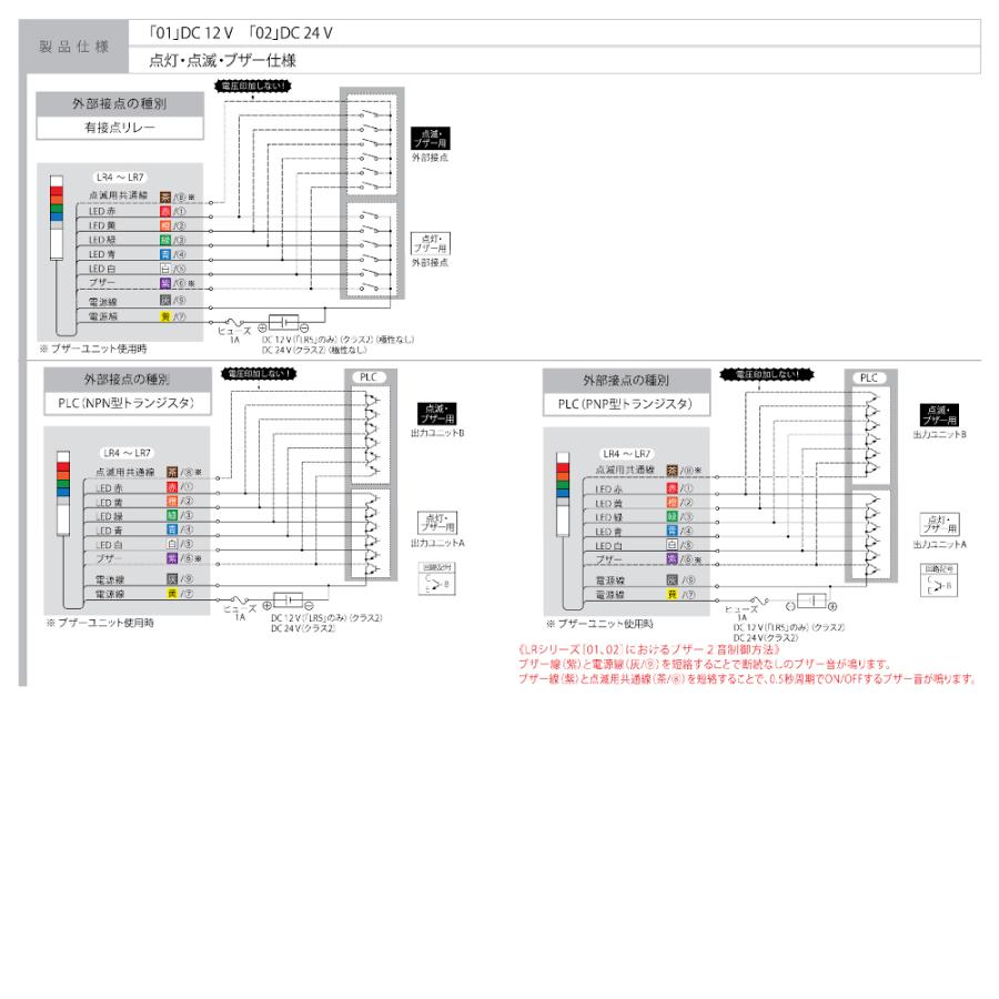 パトライト LR6-102WJBW-R 積層信号灯 φ60 DC24V 赤 点滅有/ブザー有 直付け キャブタイヤケーブル : FA-Ubon Yahoo!店 - 通販 - Yahoo!ショッピング