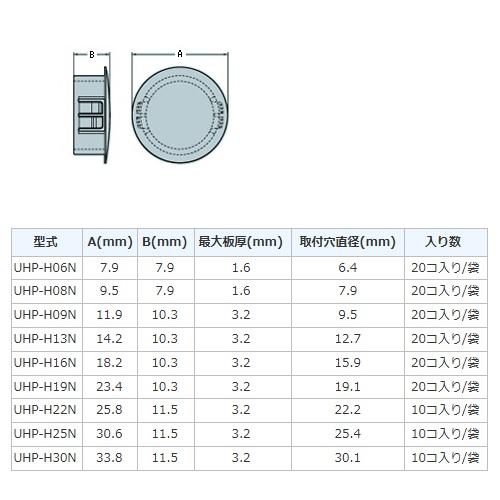 Ubon（ユーボン） UHP-H16N（黒）（20コ入）ホールプラグ 取付穴直径15.9mm : FA-Ubon Yahoo!店 - 通販 - Yahoo!ショッピング