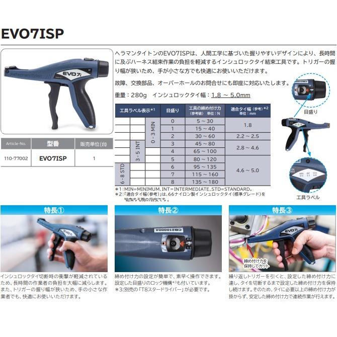 ユーボン EVO7ISP-UB 結束工具 適合インシュロックタイ幅：1.8〜50mm : FA-Ubon Yahoo!店 - 通販 - Yahoo!ショッピング