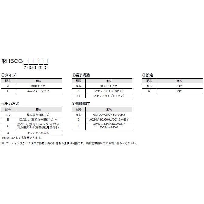 オムロン オムロン H5CC-L8D デジタルタイマ ソケットタイプ（8ピン） 1段 加算(UP)表示・減算(DOWN)表示(切替) : FA-Ubon Yahoo!店 - 通販 ...
