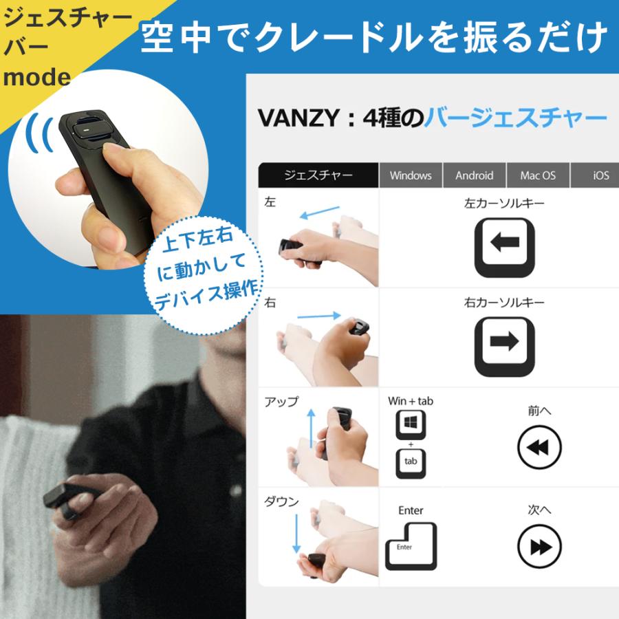 VANZY バンジー リング型マウス FFY-M200 : FBLヤフーショップ - 通販 - Yahoo!ショッピング