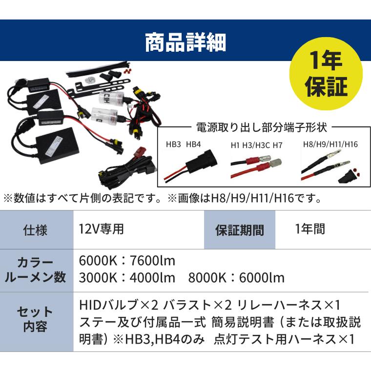 fcl. hidキット 55w h1 h3 h3c h7 h8 h9 h11 h16 hb3 hb4 ヘッドライト フォグランプ hid 3000k 6000k 8000k fcl エフシー ...