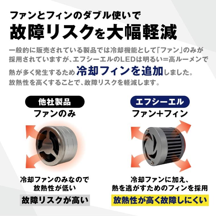 ステップワゴン rp8 rp フォグランプ led 2色切り替え l1b 2色 イエロー 黄色 フォグ パーツ 後付け 汎用 ledバルブ ホンダ HONDA fcl エフシーエル ...