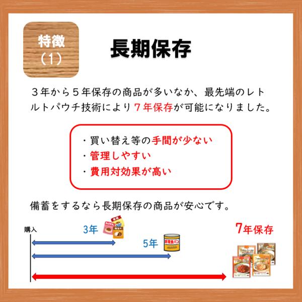 非常食 保存食 アウトレット 訳あり ごはん 50食 白飯 即納 アレルギー ハラール : フードケアサービスヤフー店 - 通販 - Yahoo!ショッピング