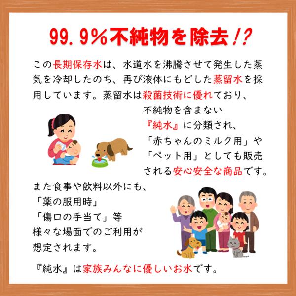 保存水 10年 500ml 24本 長期保存水 非常食 保存食 水 蒸留水 ハラール : mizu021 : フードケアサービスヤフー店 - 通販 - Yahoo!ショッピング
