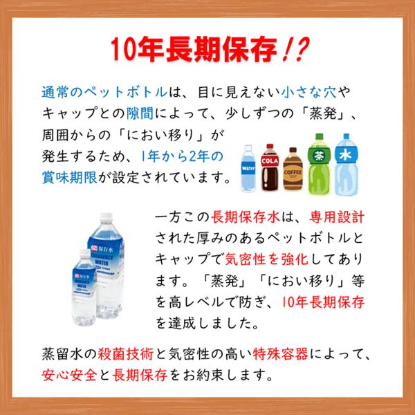 保存水 10年 500ml 24本 長期保存水 非常食 保存食 水 蒸留水 ハラール : mizu021 : フードケアサービスヤフー店 - 通販 - Yahoo!ショッピング