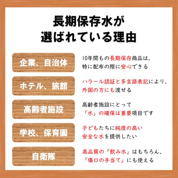 保存水 10年 500ml 24本 長期保存水 非常食 保存食 水 蒸留水 ハラール : mizu021 : フードケアサービスヤフー店 - 通販 - Yahoo!ショッピング
