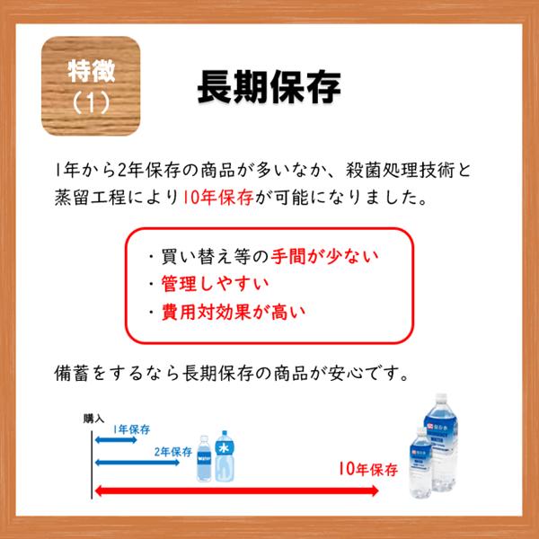 保存水 10年 500ml 24本 長期保存水 非常食 保存食 水 蒸留水 ハラール : mizu021 : フードケアサービスヤフー店 - 通販 - Yahoo!ショッピング