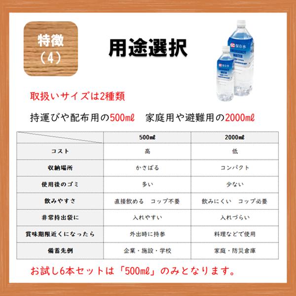 保存水 10年 500ml 6本 長期保存水 非常食 保存食 水 蒸留水 ハラール : mizu028 : フードケアサービスヤフー店 - 通販 - Yahoo!ショッピング