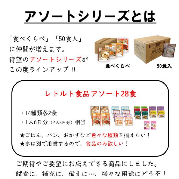 非常食 保存食 7年 水なし レトルト食品アソート28食 ごはん 米 パン クッキー おかず レビュー 特典 : フードケアサービスヤフー店 - 通販 - Yahoo!ショッピング