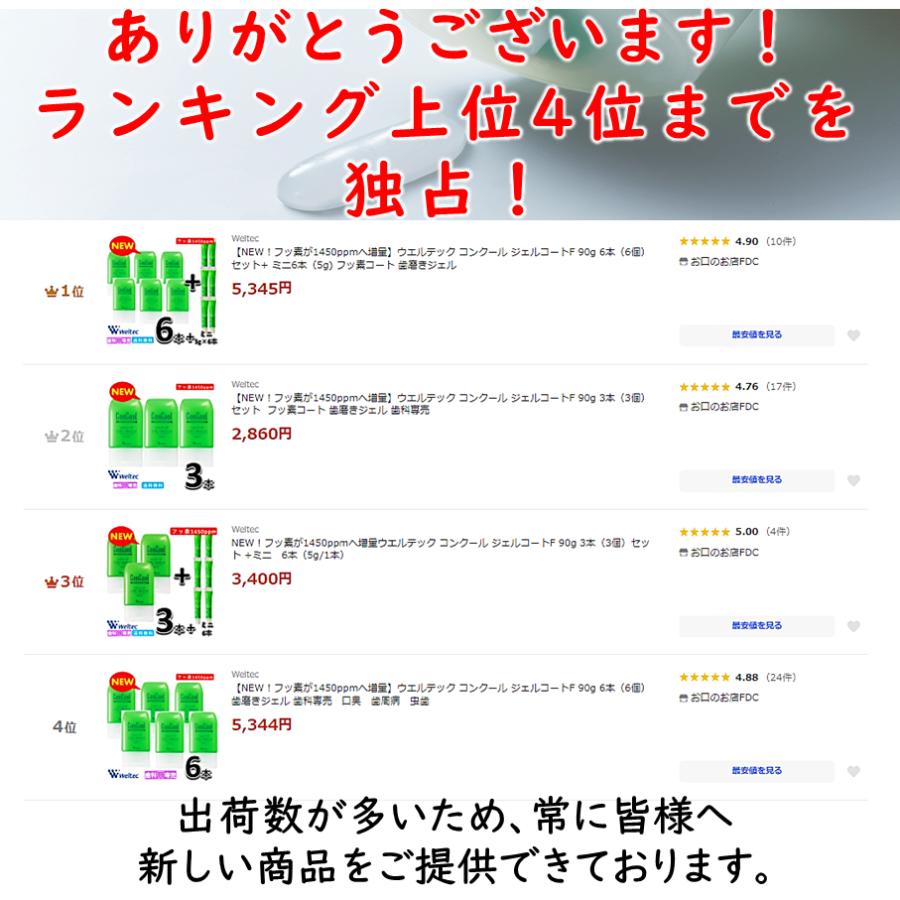 送料無料 ウエルテック コンクール ジェルコートF 90g 6本（6個） + おまけコンクールF 7ml 2本 フッ素コート 歯磨きジェル 口臭 歯周病 :cjf ...
