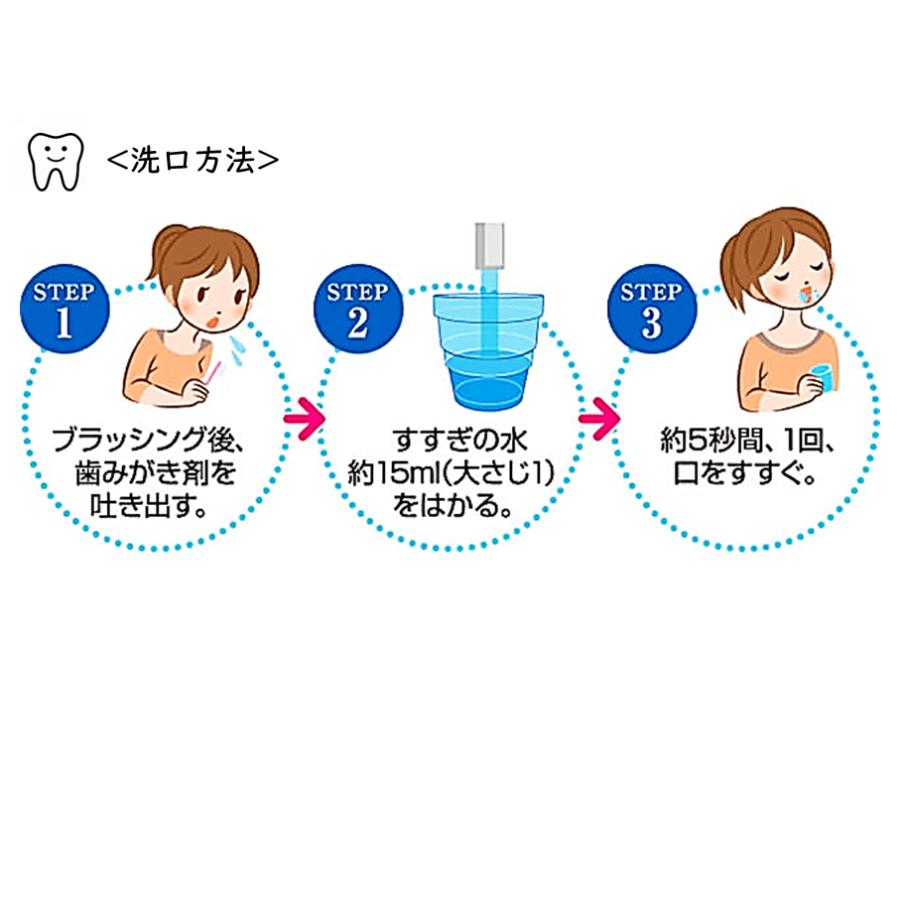 チェックアップ ライオン デント ルートケアα アルファ 90g 10本セット+ミニサイズ3本 LION DENT 高濃度フッ素配合 1450ppm F 歯磨き粉 : お口のお店FDC ...
