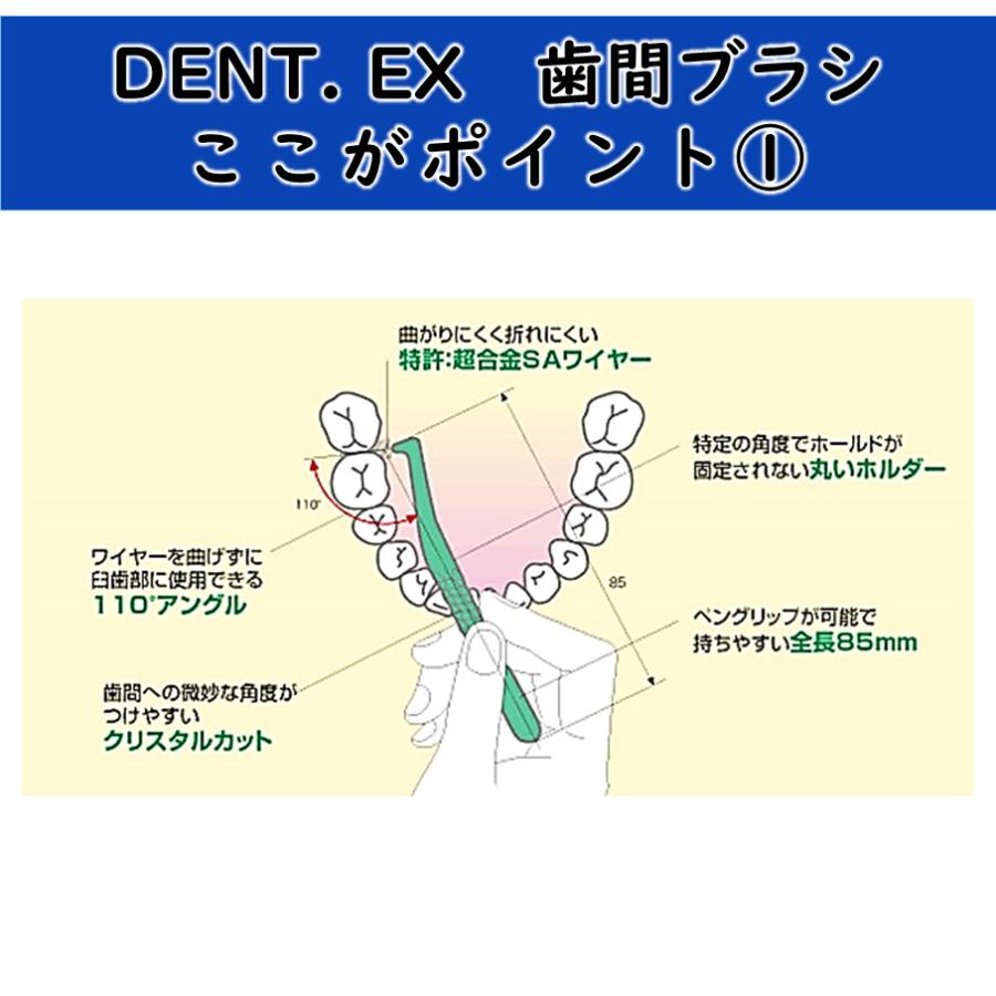 LION ☆送料無料☆ ライオン DENT.EX 4S 4箱（1箱は4本入り 合計16本）歯間ブラシ デント : お口のお店FDC - 通販 - Yahoo!ショッピング
