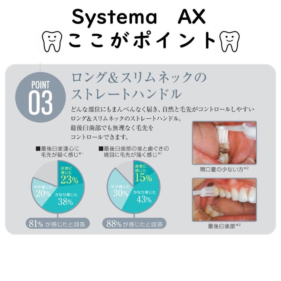 システマ 送料無料 ライオン DENT.EX Systema AX 44M 4本 LION デント EX. 歯科専売 歯ブラシ メール便送料無料 : お口のお店FDC - 通販 - Yahoo ...