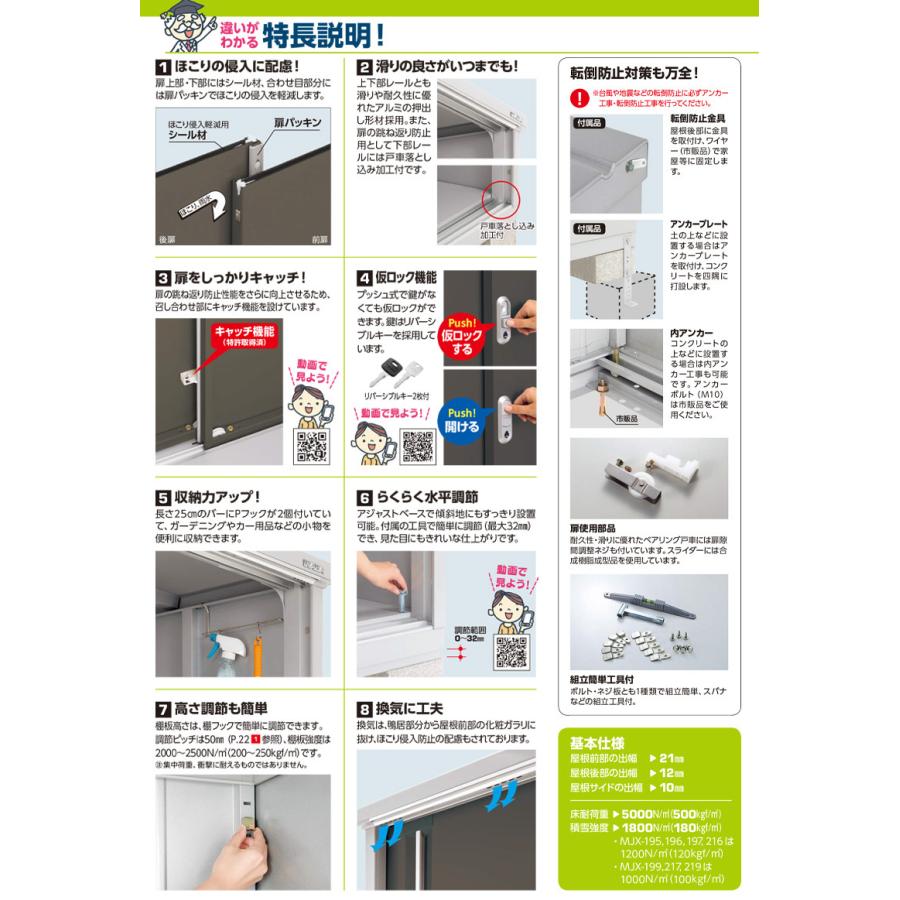 シンプリー 全面棚 長もの収納タイプ MJX-117B MJX-117BP :in15spl0023:エクステリア・ガーデン Feliju - 通販 - Yahoo!ショッピング