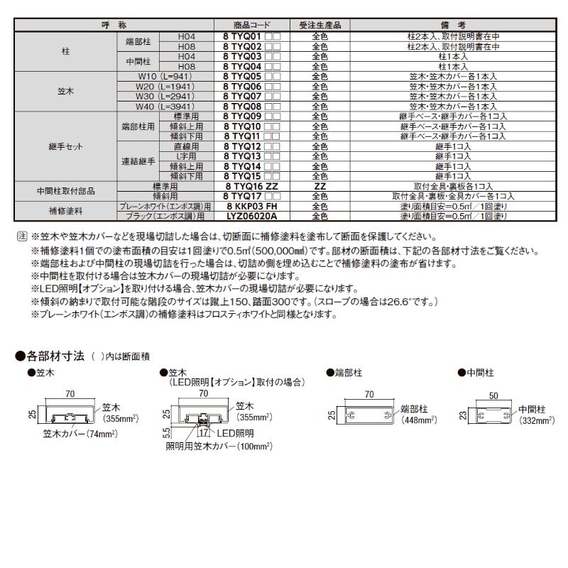 LIXIL リクシル 手すり デザイナーズレール 笠木 W20 （L=1941） : エクステリア・ガーデン Feliju - 通販 - Yahoo!ショッピング