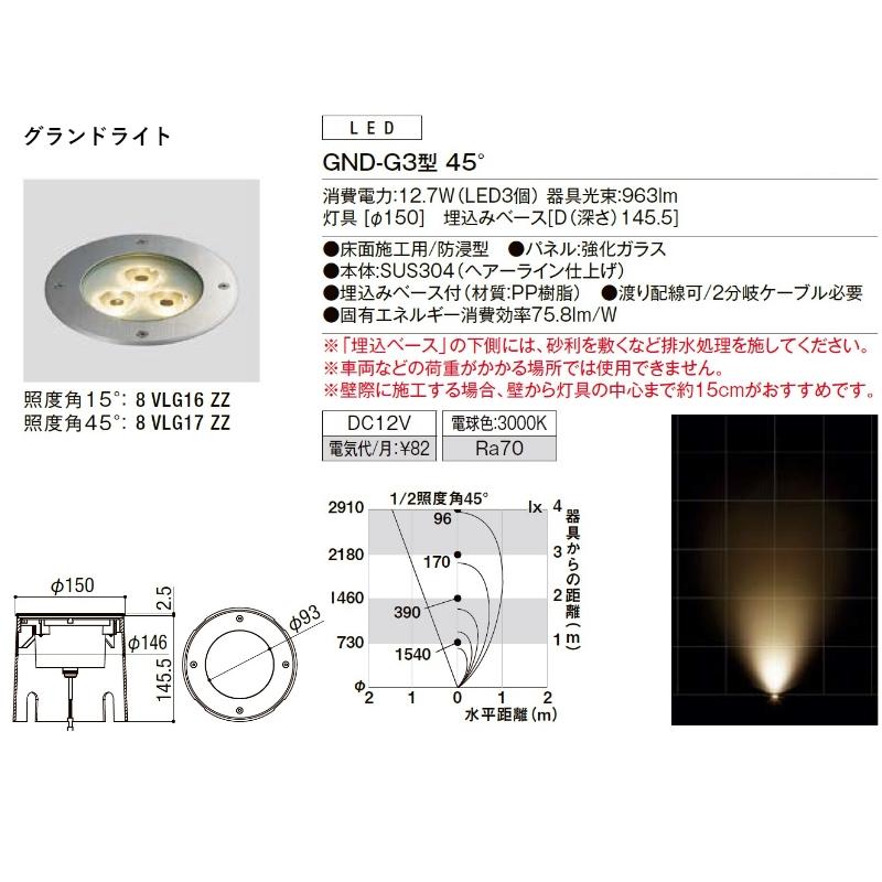 LIXIL 美彩 Bisai グランドライト LED GND-G3型 45° 8VLK17 ZZ : エクステリア・ガーデン Feliju - 通販 - Yahoo!ショッピング
