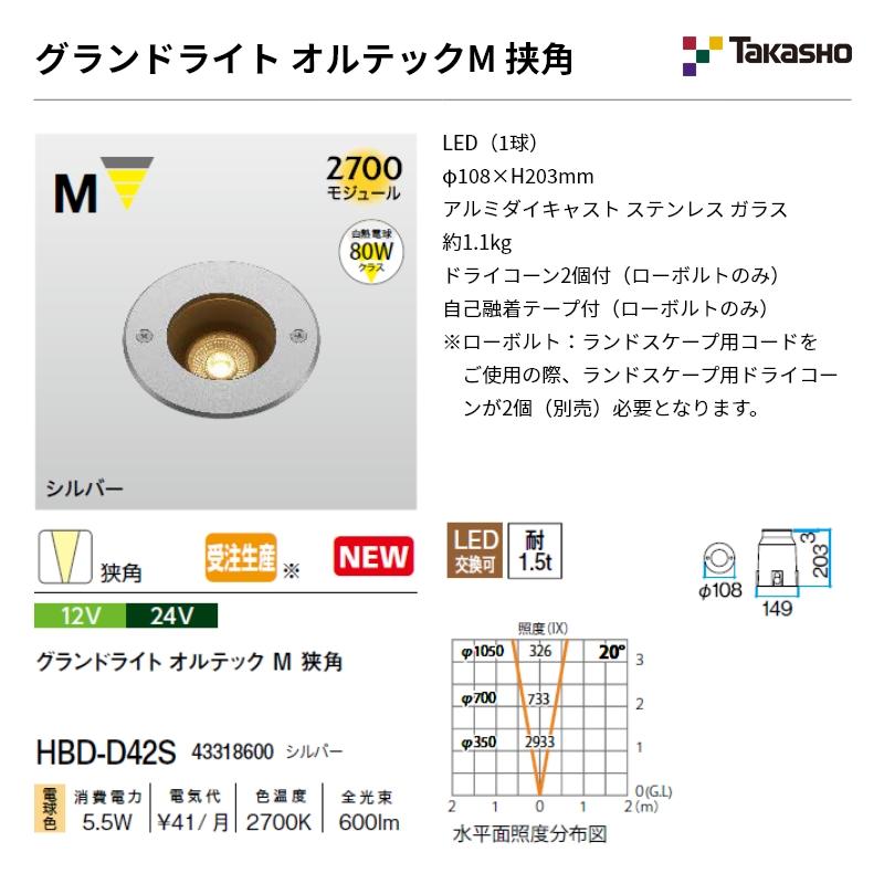 タカショー グランドライト オルテック M 狭角 12V 24V HBD-D42S [受注生産] : エクステリア・ガーデン Feliju - 通販 - Yahoo!ショッピング