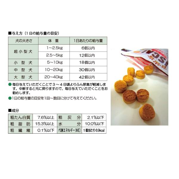 ビスカル 小粒タイプ 65g 現代製薬 : 誕生日ケーキのお店フェリスプラス - 通販 - Yahoo!ショッピング