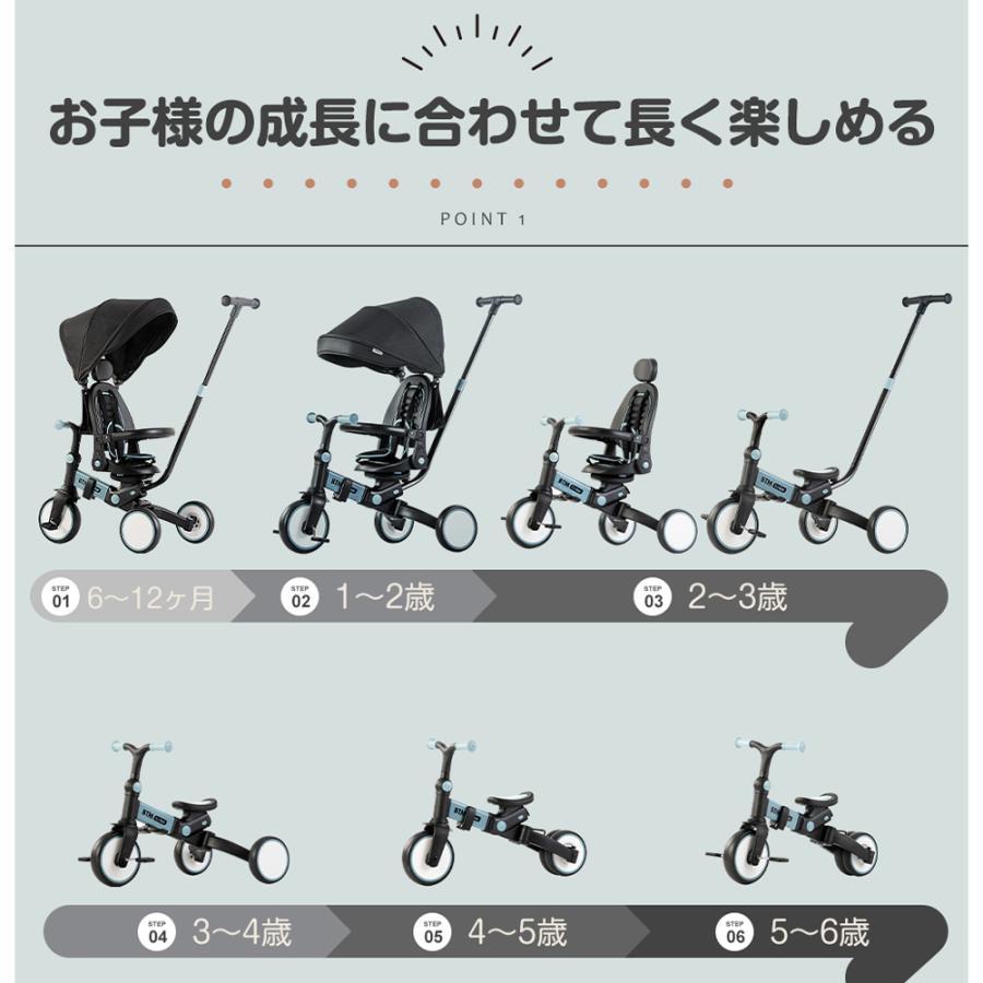 【全品5%OFFクーポン】子供用三輪車 折りたたみ 7in1 BTM 押し棒付き 安全バー付き 三輪車のりもの ランニングバイク 自転車 乗用玩具 幼児用 軽量 キッ : Feliz lar ...