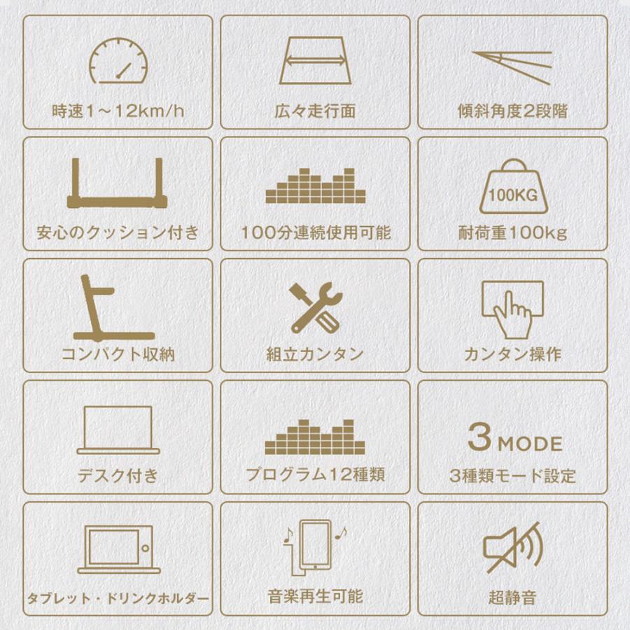 ランニングマシ MAX12km/h 電動ランニングマシン ルームランナー 折りたたみ キャスター付き BTM デスク付き フィットネスマシーン 有酸素運動 家庭用 : Feliz lar ...