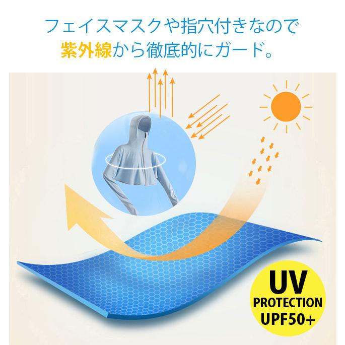 送料無料 UVカットポンチョフード 日焼け対策 レディース 長袖運転用フェイスカバーツバ 首までカバー手の甲まで 指穴つき 接触冷感 速乾 吸水 涼しい :fh-02000dh00:FFKO ...