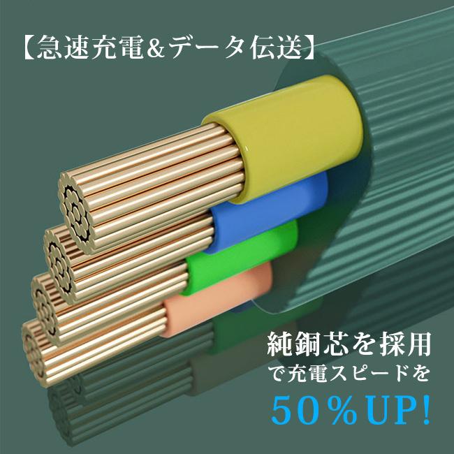 【先着100枚:全品48H限定10％OFF】送料無料 充電ケーブル 3in1 1.2m 巻き取り iPhone タイプC Type-c 急速 USB ケーブル :fh-04000rf20-1 ...