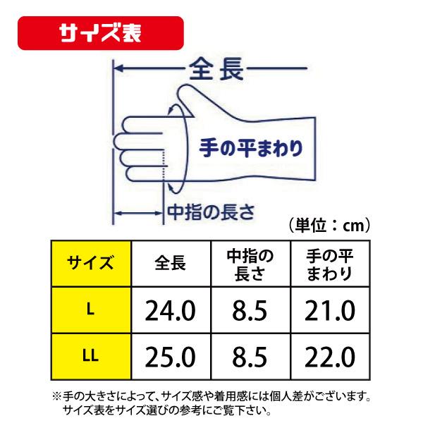 即日発送可 防寒手袋 作業用 メンズ L・LLサイズ 富士グローブ BD-110 ブラックダブルウォーマー 裏起毛付 耐摩擦性 耐油性 寒冷地作業 メール便対応 : 作業用品のファイト ...