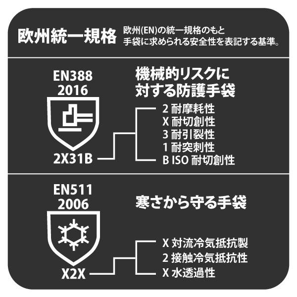 WONDERGRIP ユニワールド 作業用防寒手袋 メンズ レディース M-XLサイズ 即日発送可 WG335 ワンダーグリップ サーモプラス ...
