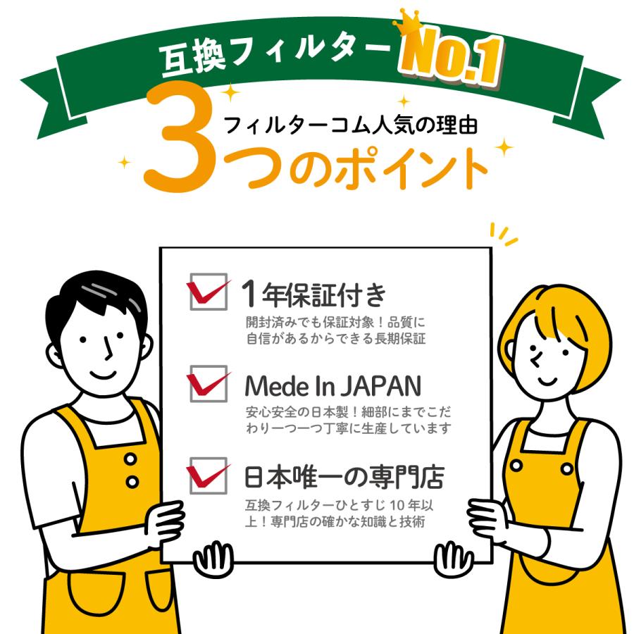 145×145（5枚入）高須産業 PFF-100K／TSK-100KRF／TSK-100PKR メルコエアテック AT-100QK-F65／AT-100QK3-F パナソニック FY ...