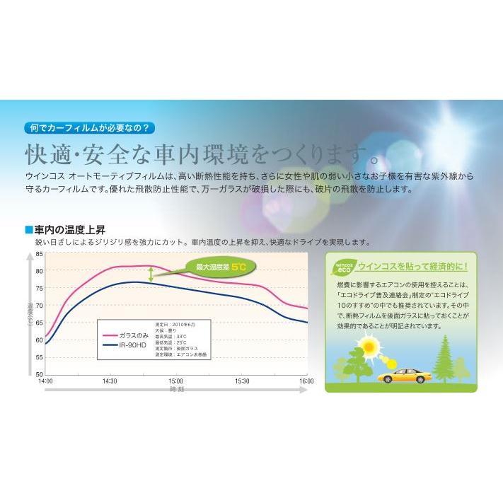 クラウンセダンH32系M30系 2023.11〜 フロント両サイドカット済みカーフィルム : fside-sm30 : フィルム屋 - 通販 - Yahoo!ショッピング
