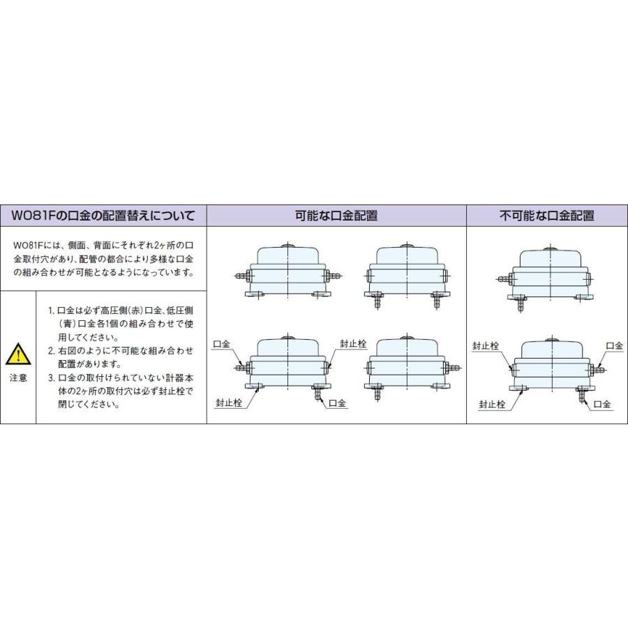 マノスターゲージ WO81FN3E : フィルター チャンネル Yahoo!店 - 通販 - Yahoo!ショッピング