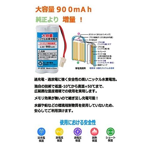 NinoLite 子機 電池 電池パック-074 電池パック-080 BK-T316 HHR-T316 TEL-B2065H TEL-B2015H等対応 : 42069119015 ...