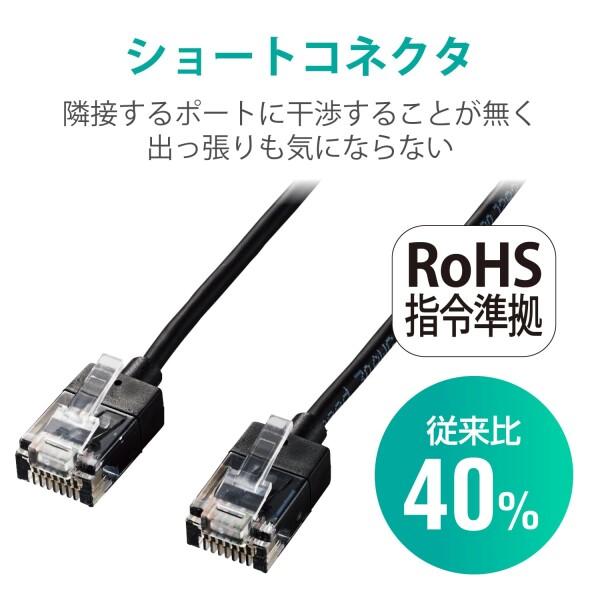 CELL(ELECOM) エレコム LANケーブル CAT6A 7m スーパースリム ブラック ECLD-GPASSBK7 : ファイナルショッピング - 通販 - Yahoo!ショッピング