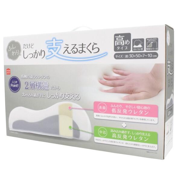 MORIPiLO モリシタ 枕 首が痛くならない 低反発+高反発 (高め) ブルー 28x49cm ふんわりしっかりサポ : ファイナルショッピング - 通販 - Yahoo!ショッピング