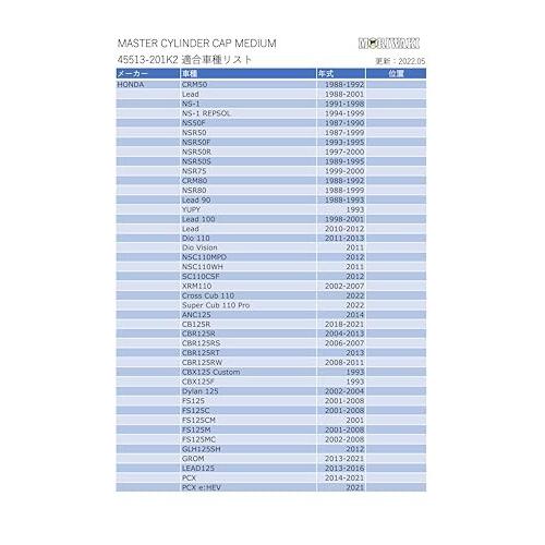 モリワキ モリワキ(MORIWAKI) マスターシリンダーキャップ ミディアム レッド 45513-201K2-R0 : ファイナルショッピング - 通販 - Yahoo!ショッピング