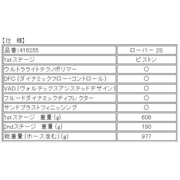 mares（マレス） 限定クーポン レギュレーター ローバー2S スタンダードピストンタイプ DFC VAD ワランティシステム ダイビング ...