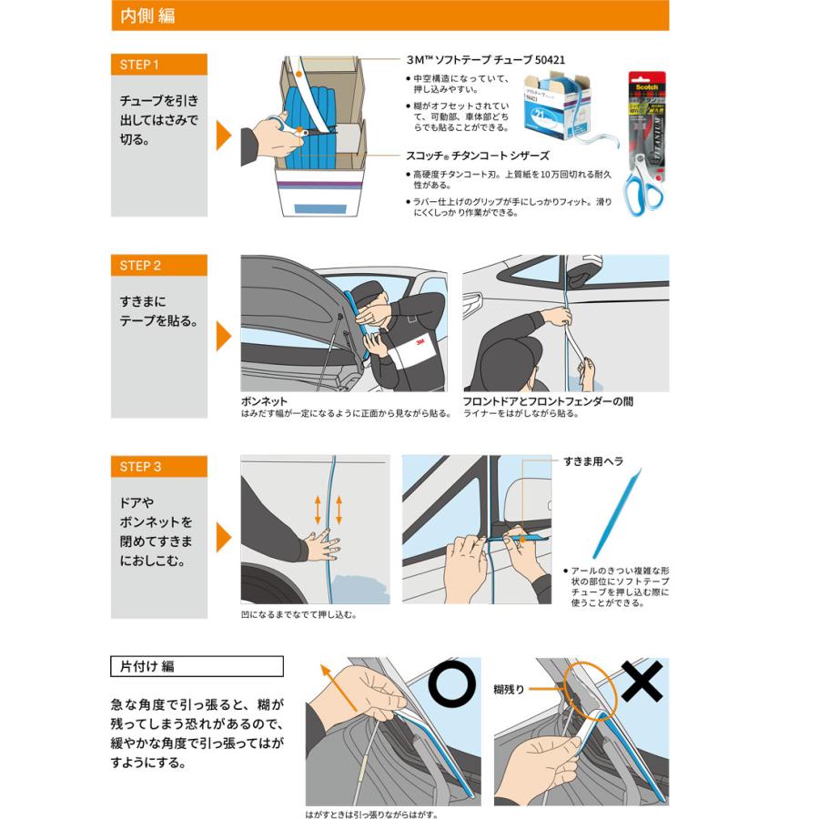 3M 50421 ソフトテープ チューブ / 21mm×7m×7本 : ファインカラーズ ヤフー店 - 通販 - Yahoo!ショッピング