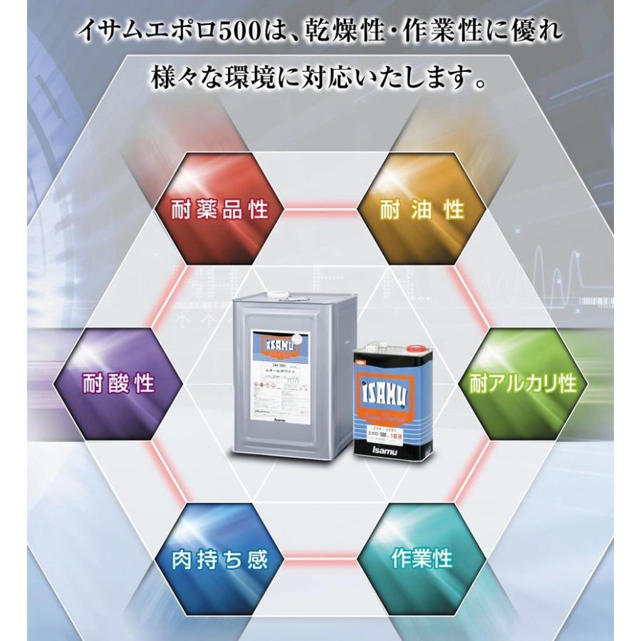 エポロ500 No.1 B液（硬化剤）4kg (イサム塗料 / 2液エポキシウレタン樹脂塗料 /耐薬品性) : ファインカラーズ ヤフー店 - 通販 - Yahoo!ショッピング